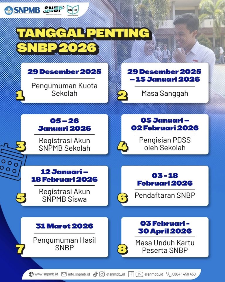Resmi Diumumkan! Ini Jadwal Lengkap Pelaksanaan SNPMB 2026 Jalur SNBP ...